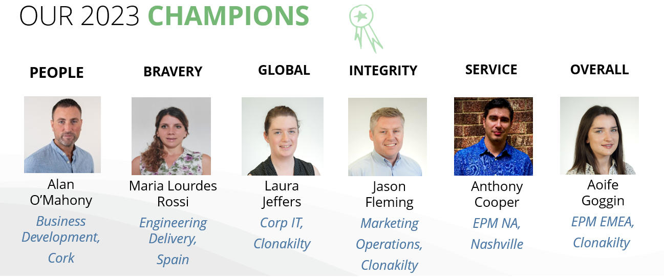 Meet our Values Awards Champions 2023!